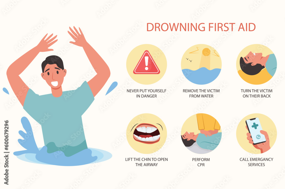 Drowning first aid medical examination concept with people scene in the ...