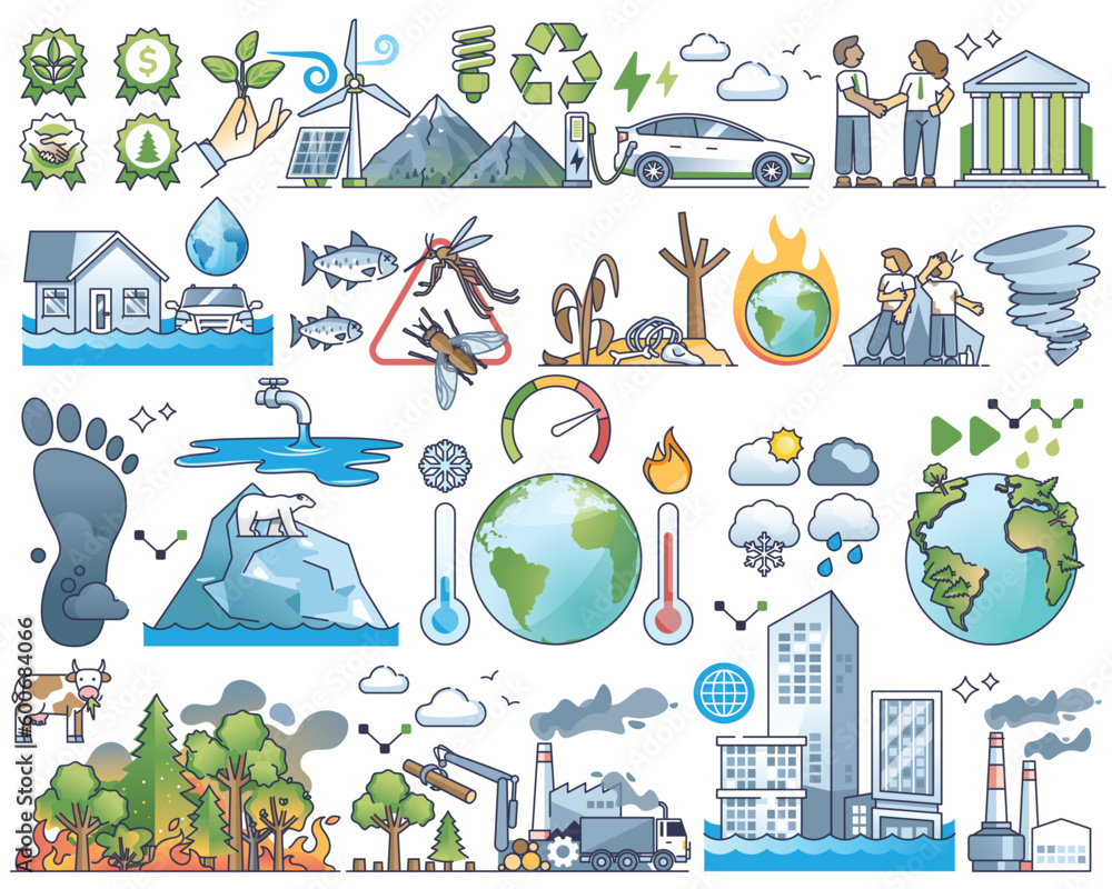 Climate change elements and CO2 footprint effect outline collection set ...