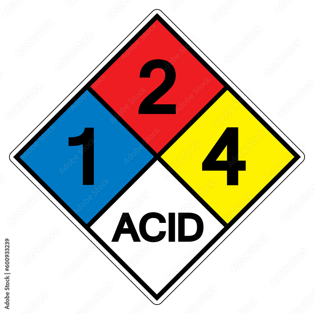 NFPA Diamond 704 1-2-4 ACID Symbol Sign, Vector Illustration, Isolate ...