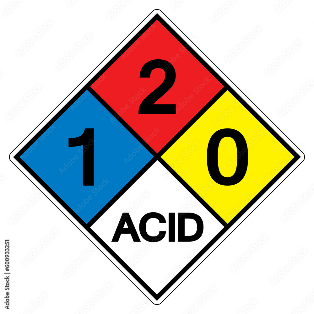 NFPA Diamond 704 1-2-0 ACID Symbol Sign, Vector Illustration, Isolate ...