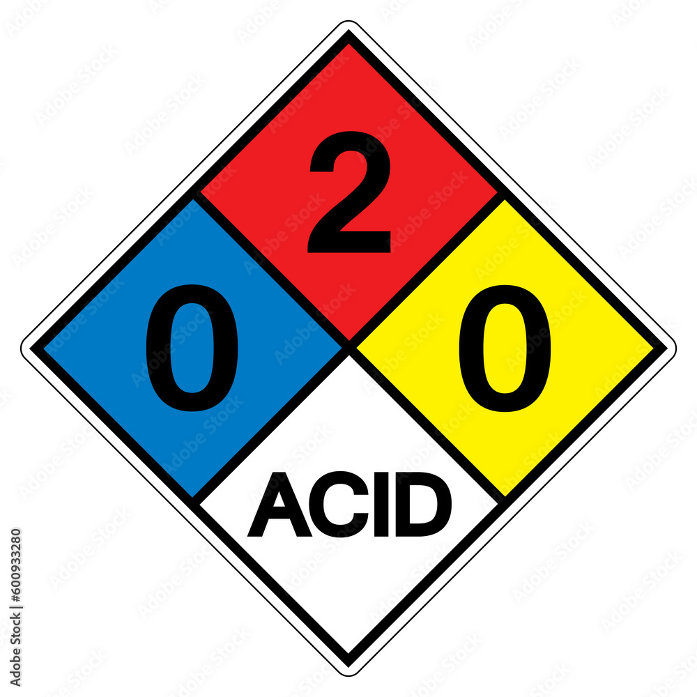 NFPA Diamond 704 0-2-0 ACID Symbol Sign, Vector Illustration, Isolate ...
