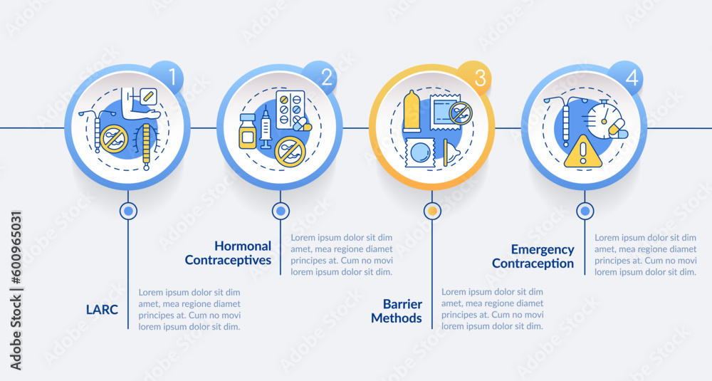 Vetor do Stock: Contraception methods circle infographic template ...