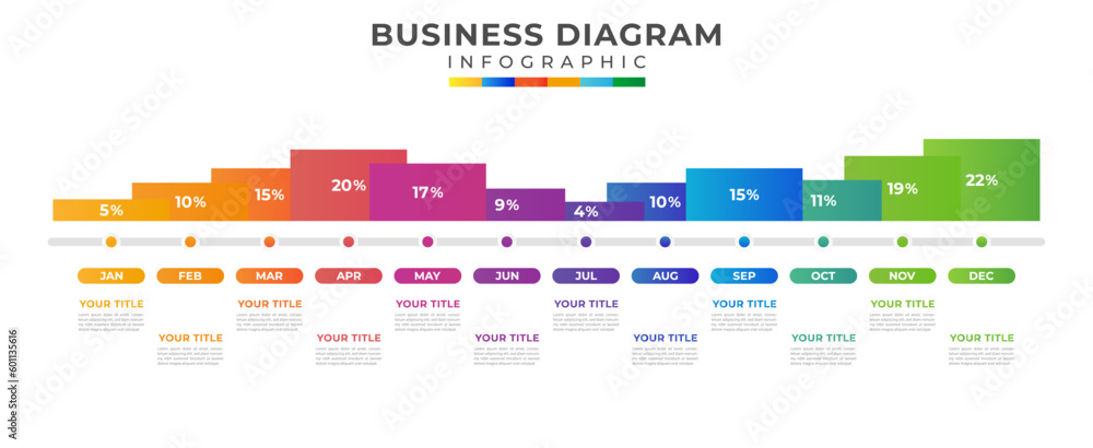 Modern Timeline chart calendar with gantt chart and profit percentage ...