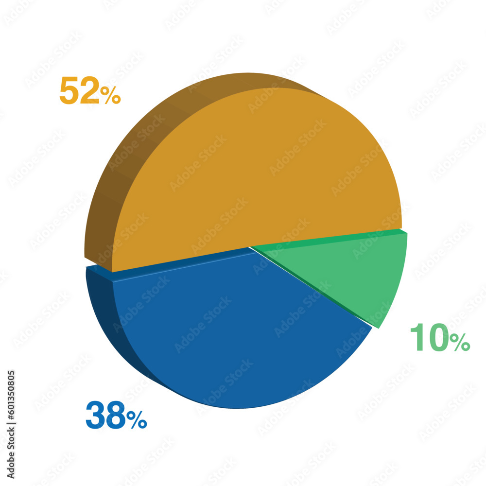 10 38 52 percent 3d Isometric 3 part pie chart diagram for business ...