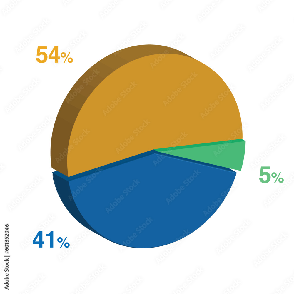 5 41 54 percent 3d Isometric 3 part pie chart diagram for business ...