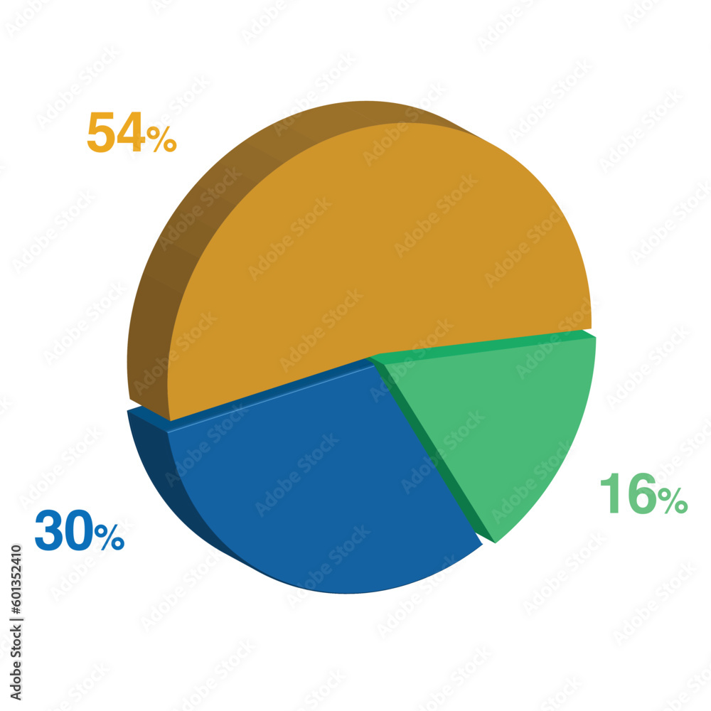 16 30 54 percent 3d Isometric 3 part pie chart diagram for business ...