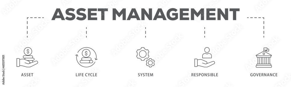Asset management banner web icon vector illustration concept with icon ...