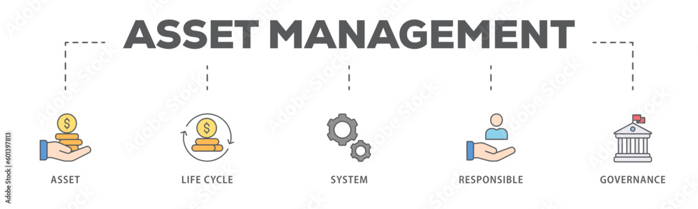 Asset management banner web icon vector illustration concept with icon ...
