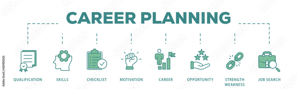 Career planning banner web icon vector illustration concept with icon ...