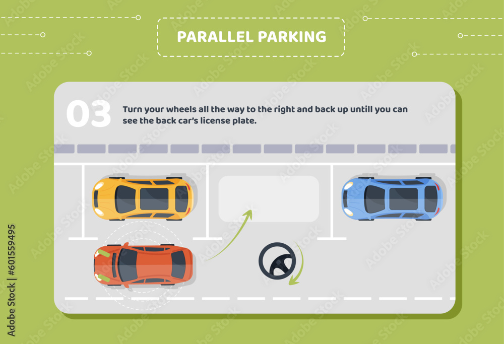 Parallel parking stage 3. Turn your wheels all way to right and back up ...