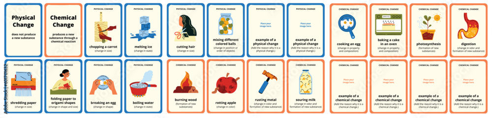 Physical and Chemical Changes Science Flashcard in Beige Blue Hand ...
