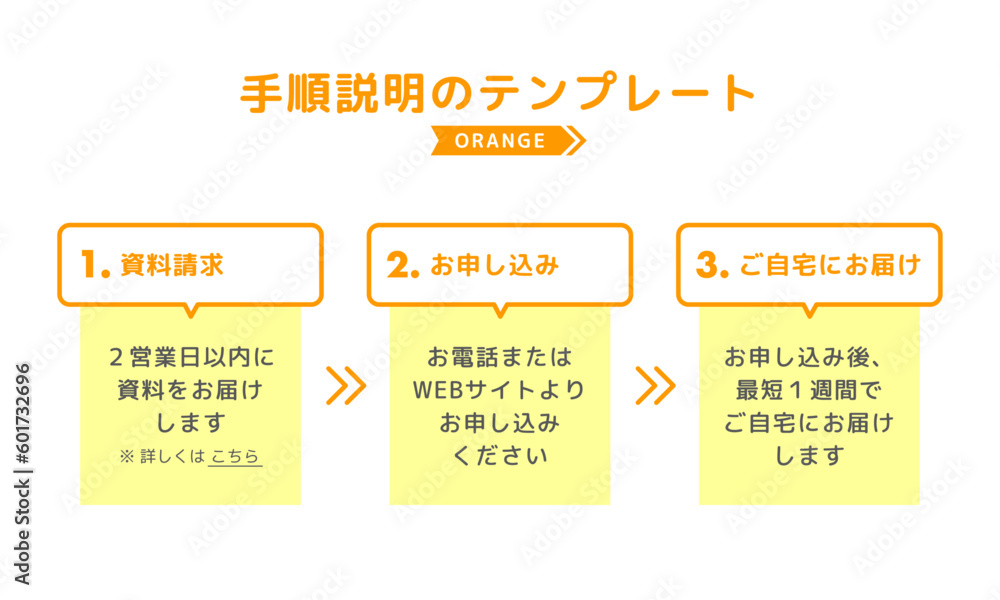 手順説明のテンプレート ベクター 枠 オレンジ Stock Vector | Adobe Stock