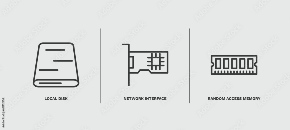 set of hardware and equipment thin line icons. hardware and equipment ...