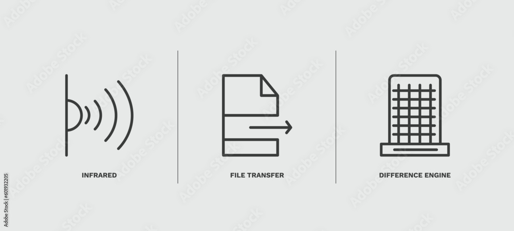 set of ai and future technology thin line icons. ai and future ...