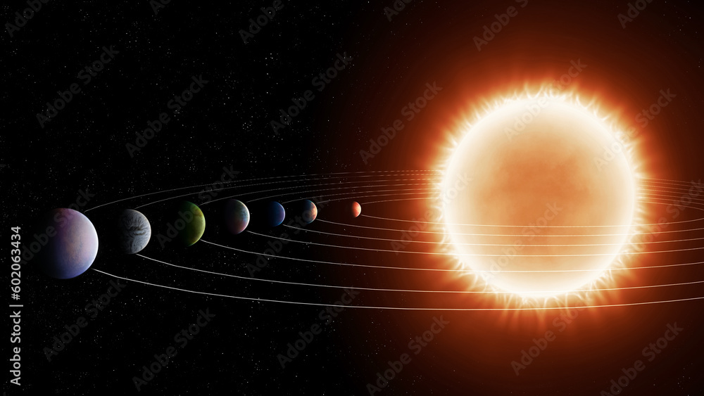 Model of an extrasolar star system. Orbits of seven exoplanets around ...