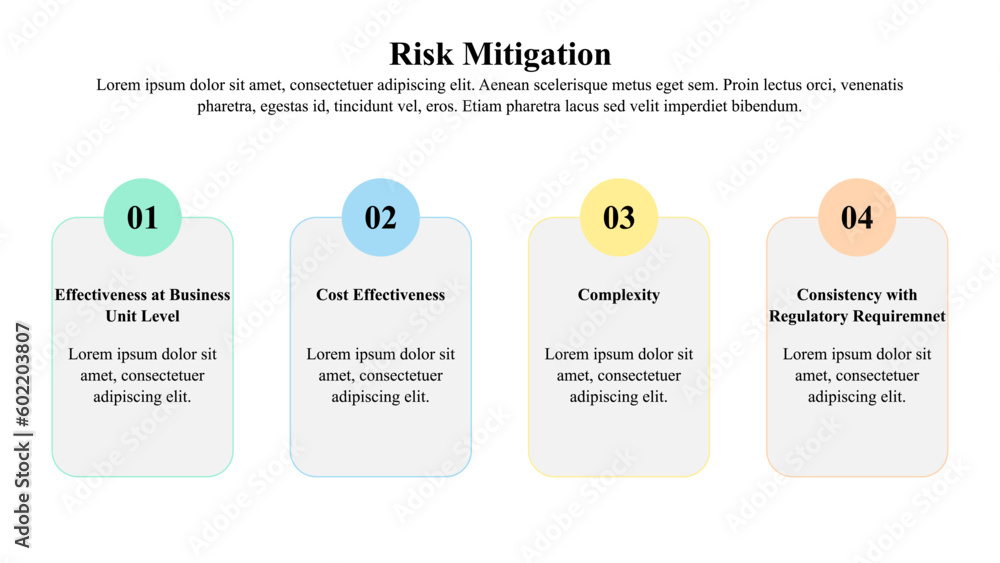Infographic presentation template of the risk mitigation. Stock Vector ...