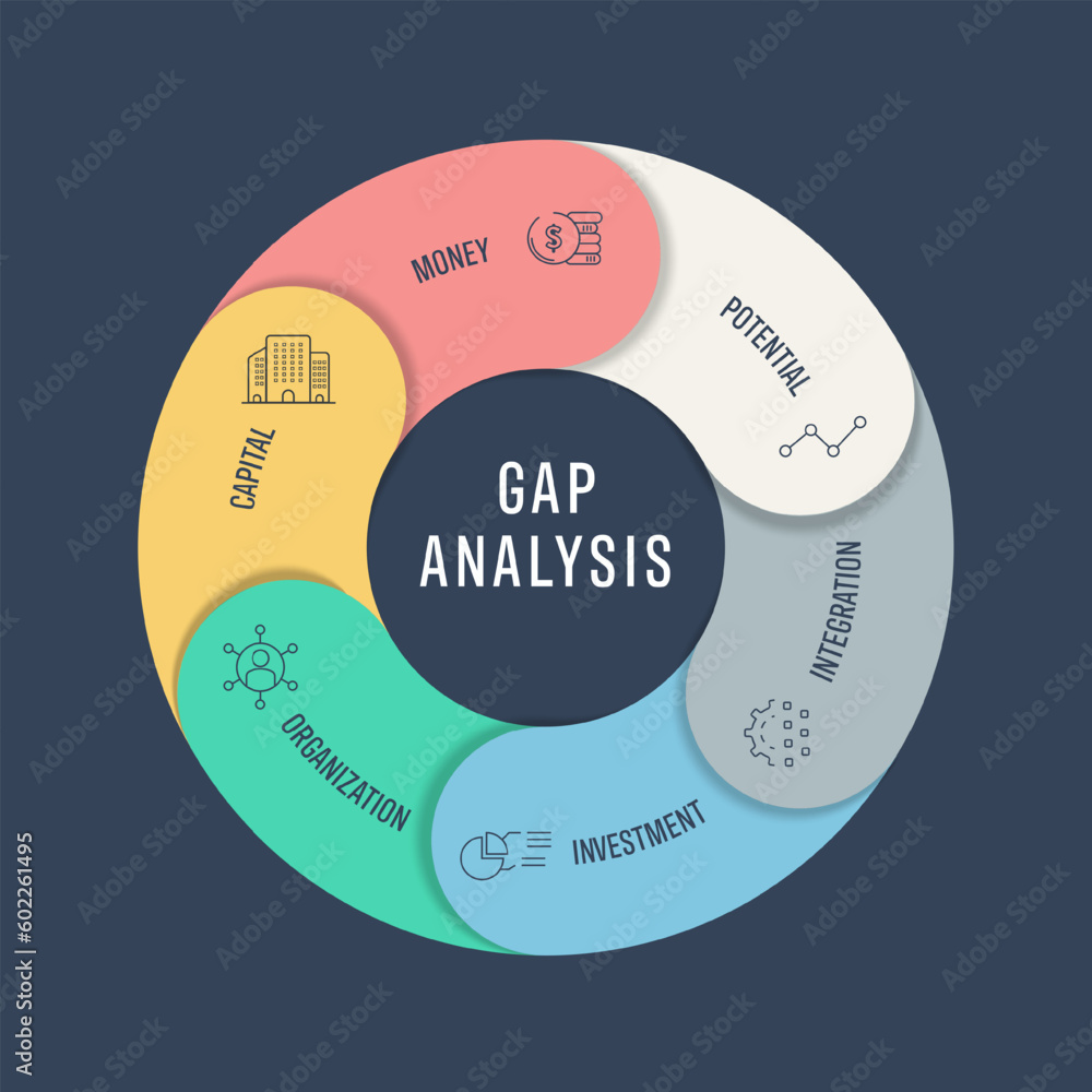 Gap analysis strategy infographic diagram presentation banner template ...