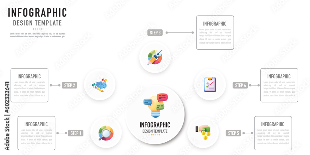 Circular mind map infographic template or element with 5 step, process ...