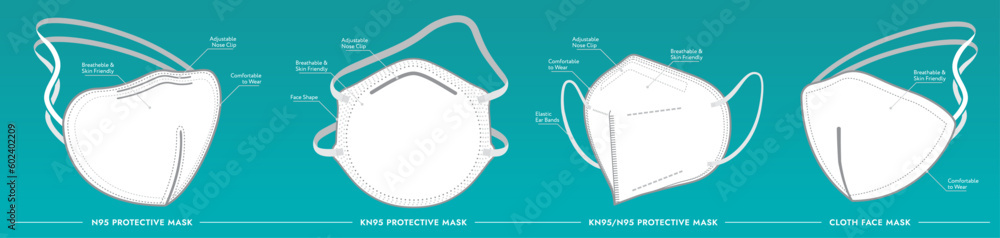 Medical or surgical face mask set. Virus protection masks with bullet ...