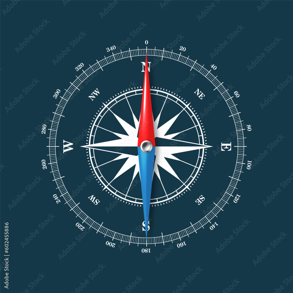 Marine compass, nautical wind rose with cardinal directions of North ...