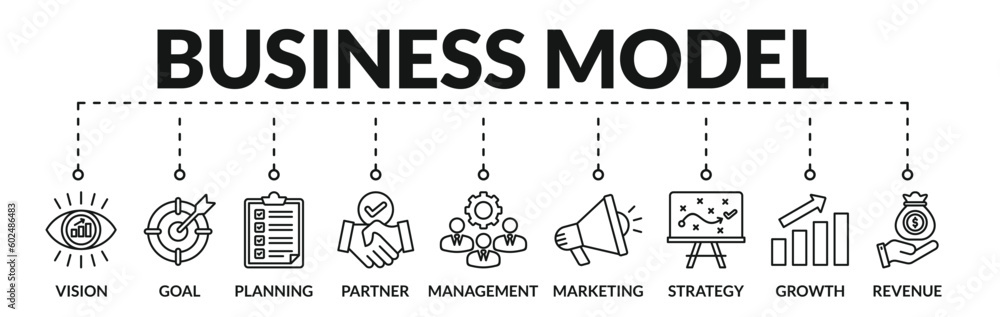 Banner of business model web vector illustration concept with icons of ...