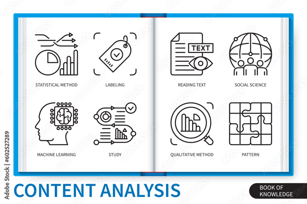 Content analysis infographics linear icons collection Stock Vector ...