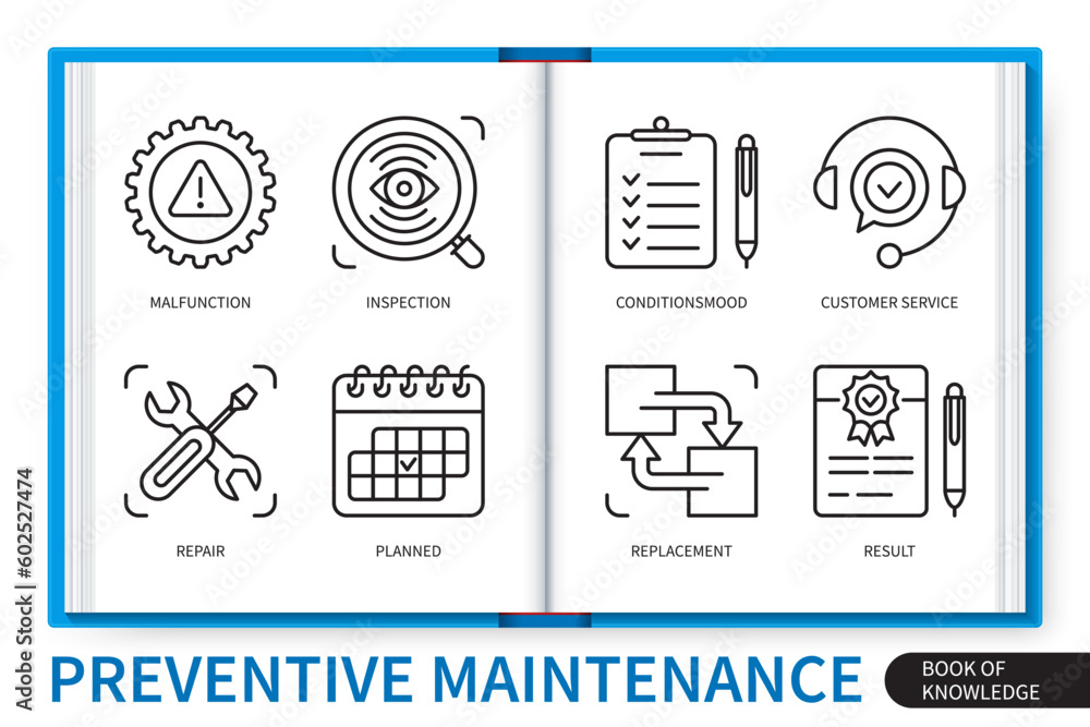 Preventive maintenance infographics linear icons collection Stock ...