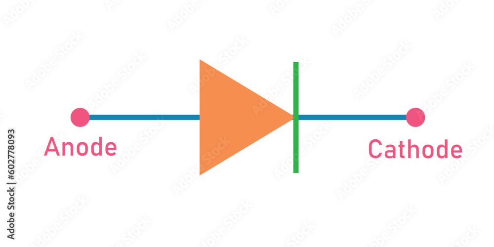 Vetor de Symbol of PIN diode. Anode and cathode. Vector illustration ...