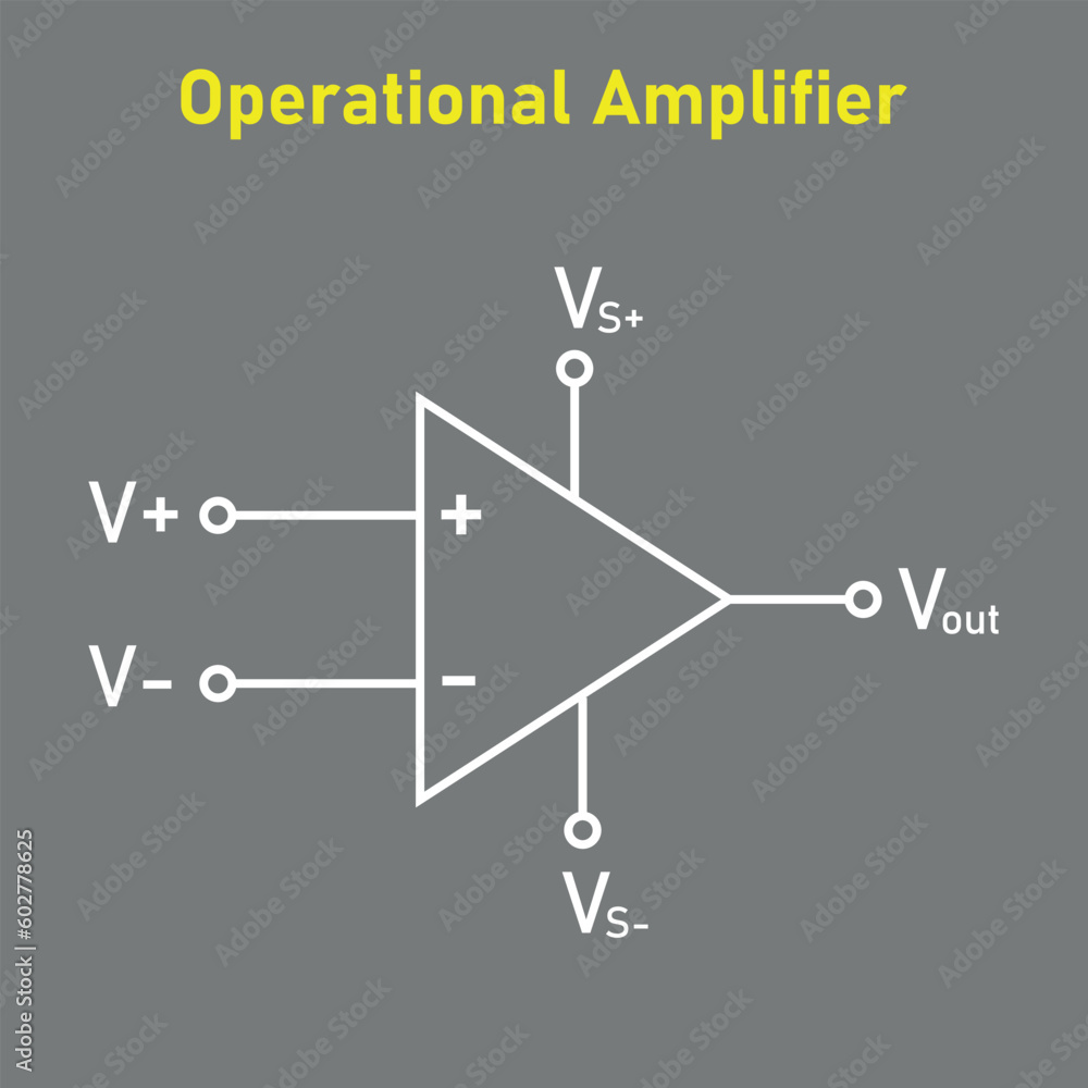 Operational amplifier symbol in physics. Op amp schematic symbol ...
