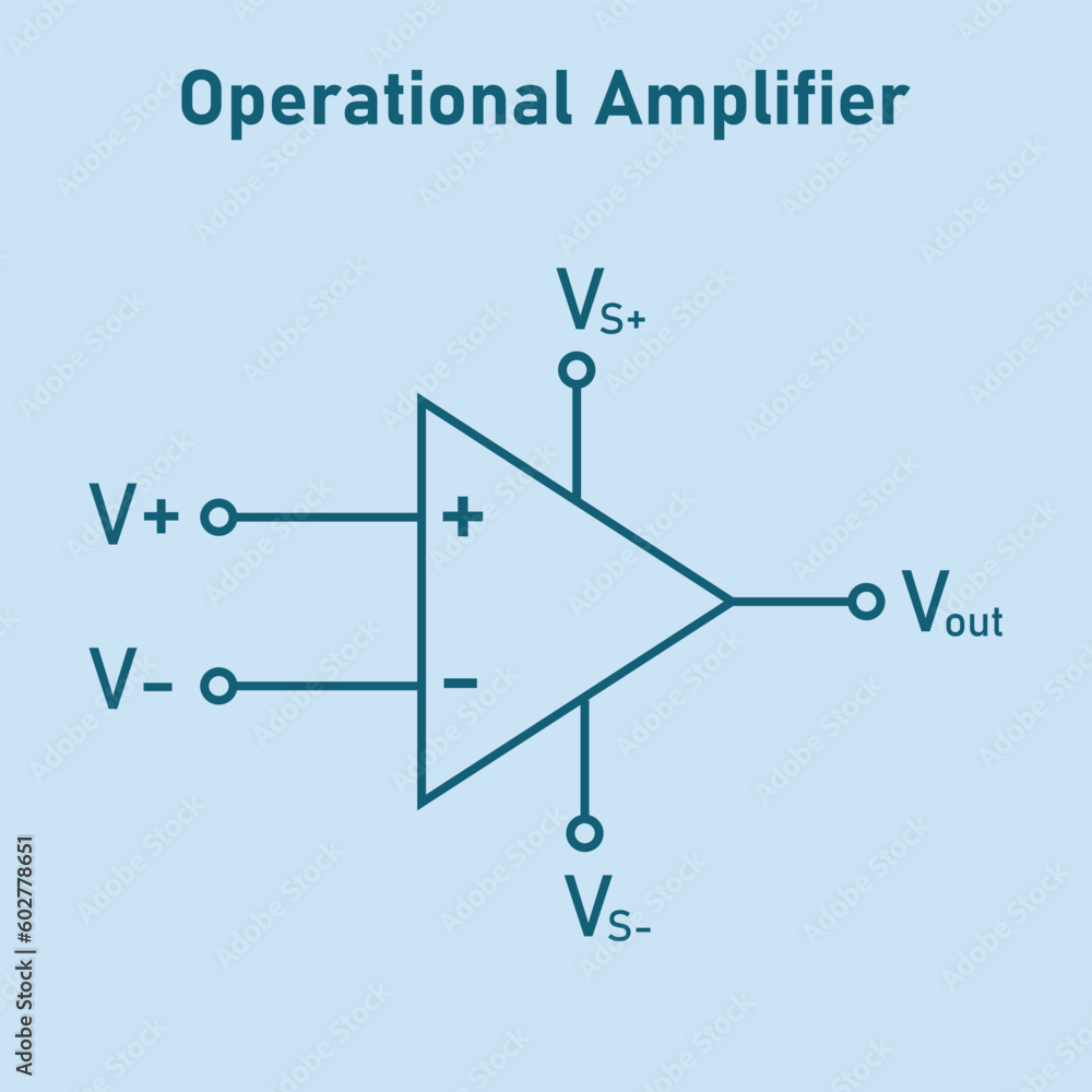 Operational amplifier symbol in physics. Op amp schematic symbol ...