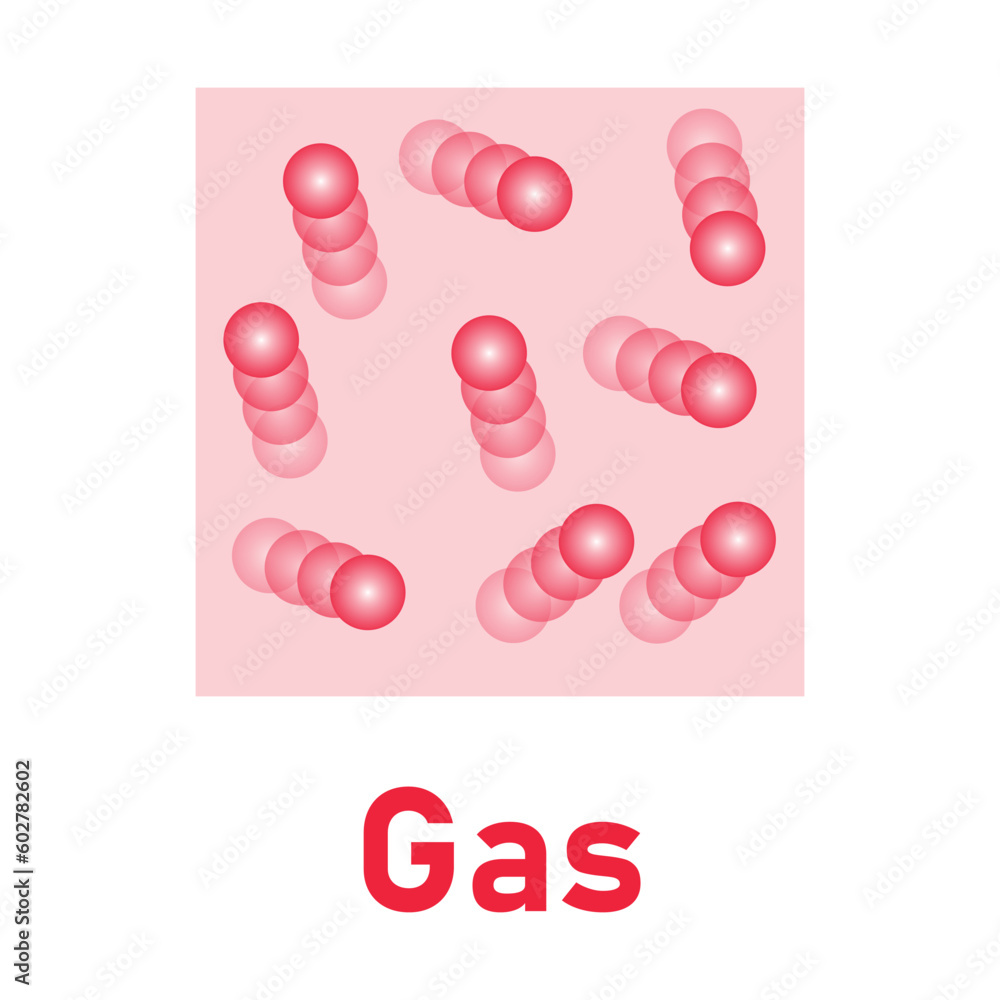 states of matter gases. Vector illustration isolated on white ...