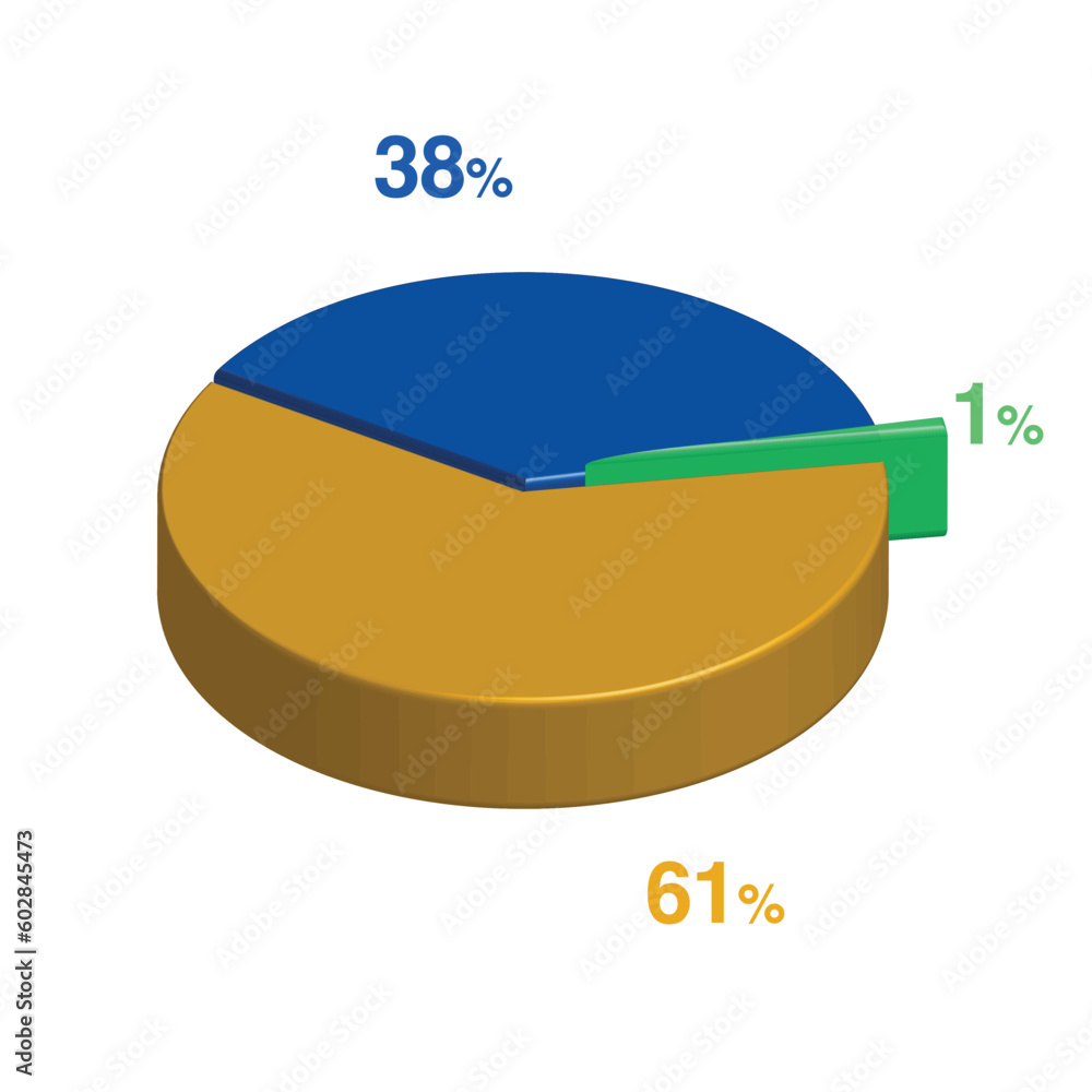 1 38 61 percent 3d Isometric 3 part pie chart diagram for business ...