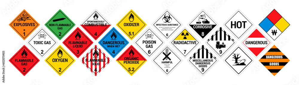 Vector hazardous material signs. Globally Harmonized System warning ...