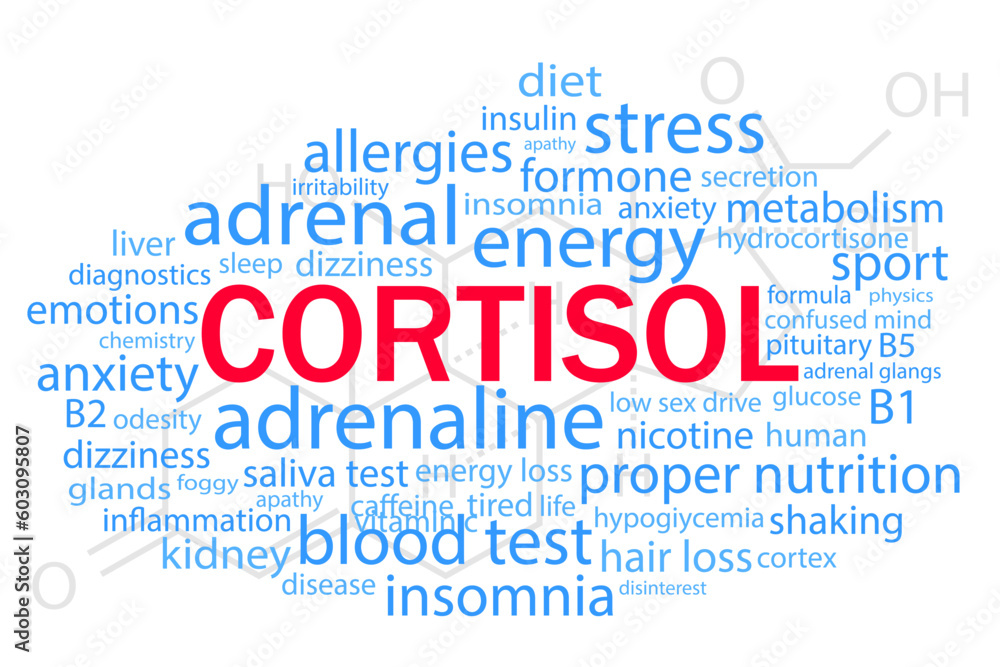 Cortisol word cloud on a white background. Cartisol icon. Stock Vector ...