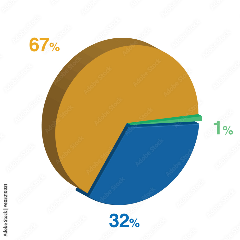 1 32 67 percent 3d Isometric 3 part pie chart diagram for business ...
