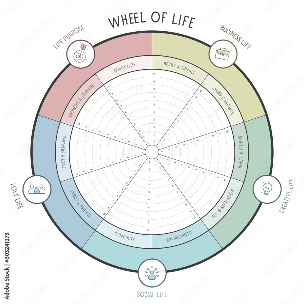 Wheel of life analysis diagram infographic with icon template has 8 ...