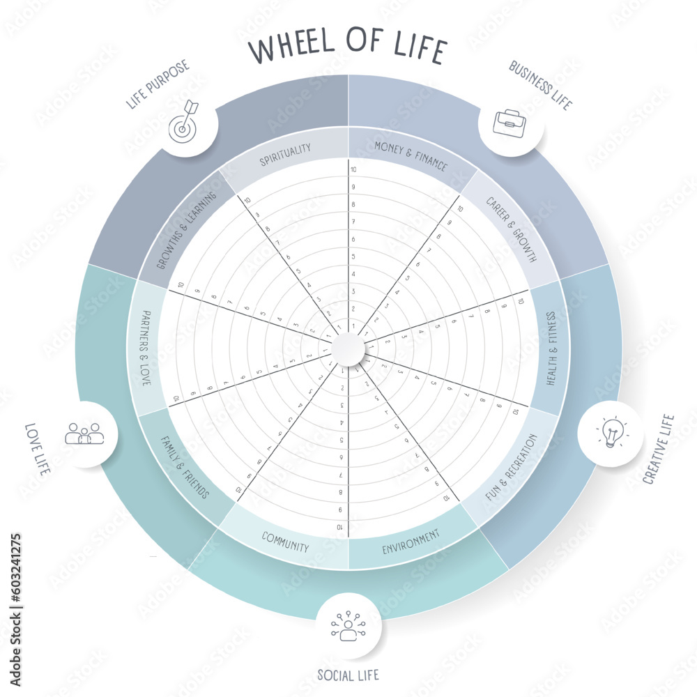Wheel of life analysis diagram infographic with icon template has 8 ...