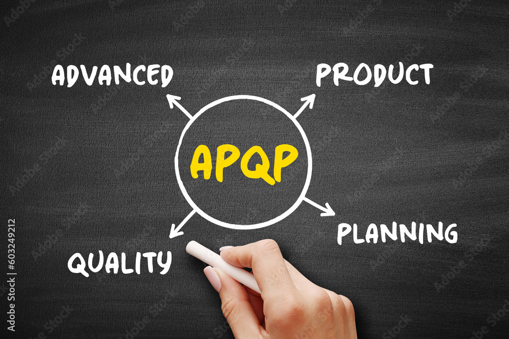 APQP Advanced Product Quality Planning - structured process aimed at ...