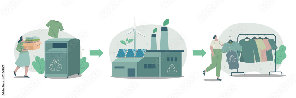 Collect old clothing to recycling, Green factories to recycle, New ...
