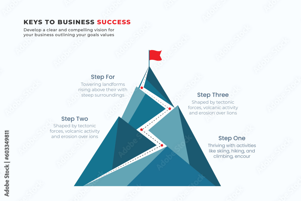 route to success. leadership and motivation. business and finance ...