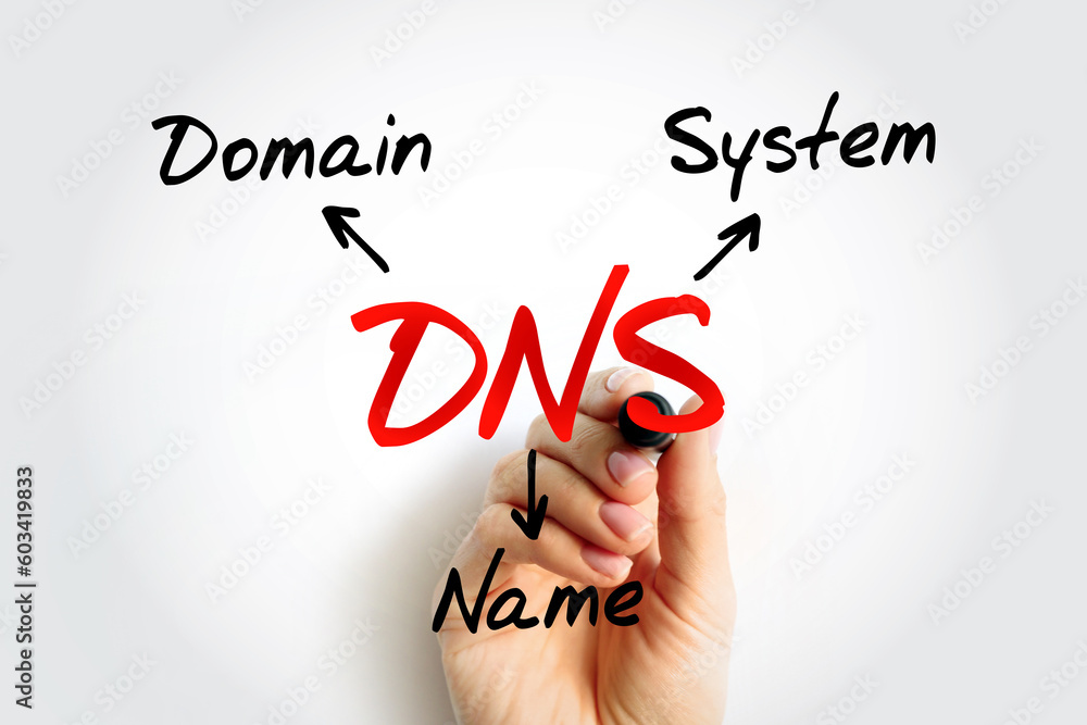 DNS - Domain Name System acronym, technology concept background Stock ...
