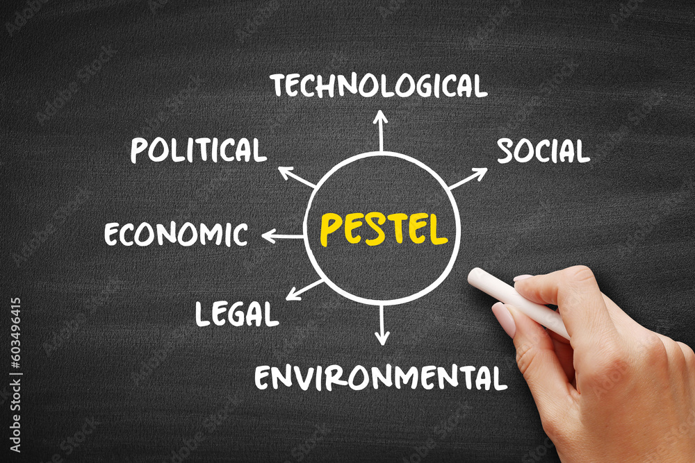 Stockfoto PESTEL acronym - framework of macro-environmental factors ...