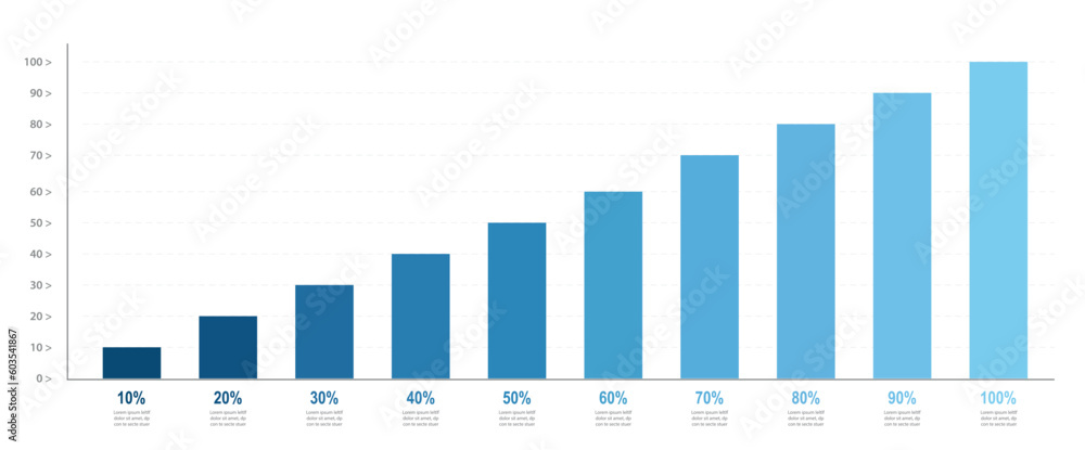 Blue gradient slim chart bars template, 10% to 100% number text. Flat ...
