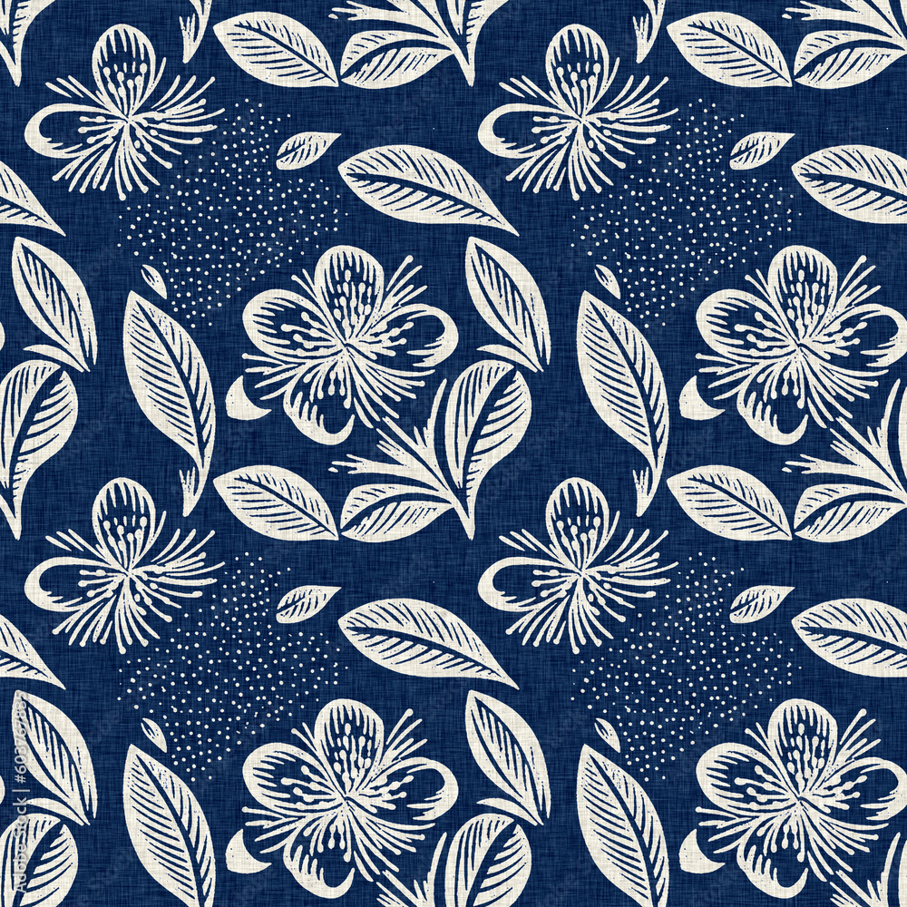 Masculine Floral Patterns
