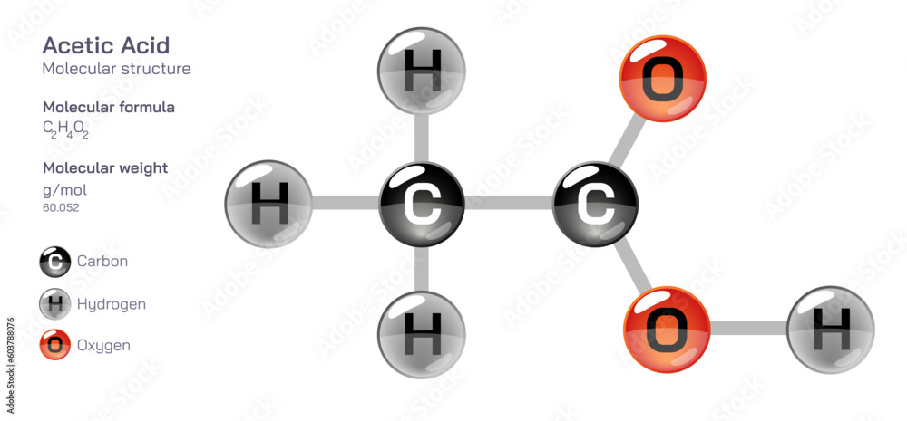 Acetic Acid molecular structure formula. Periodic table structural molecular formula Vector ...