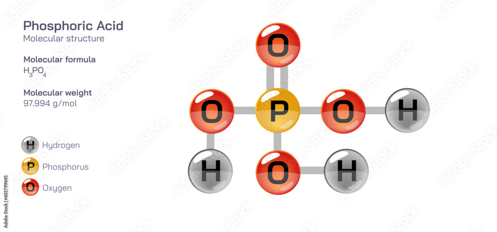 Phosphoric Acid molecular structure formula. Periodic table structural molecular formula Vector ...
