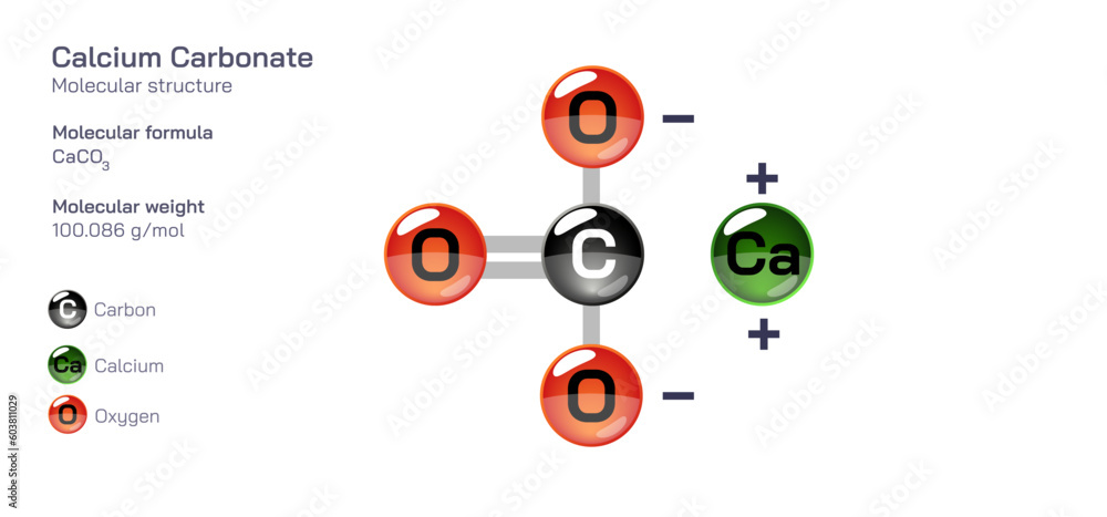 Calcium Carbonate molecular structure formula. Periodic table ...