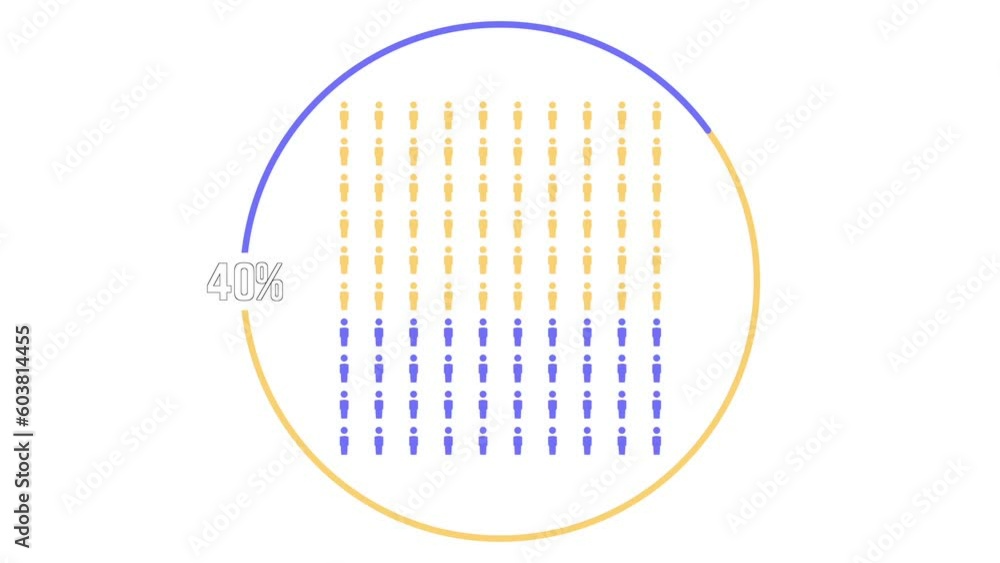 4K demographic infographic population diagram featuring animated ...