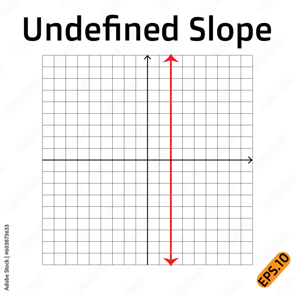 Undefined slope, types of slope vector illustration on white background ...