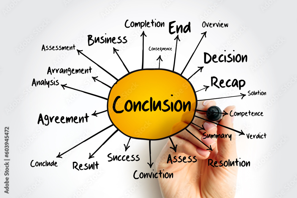 Conclusion mind map flowchart with marker, business concept for ...